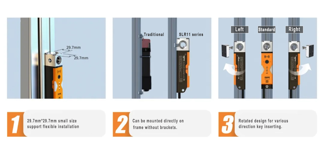 ESPE NEW PRODUCT- SLR11 High Level Safety Interlock Switch Factory China