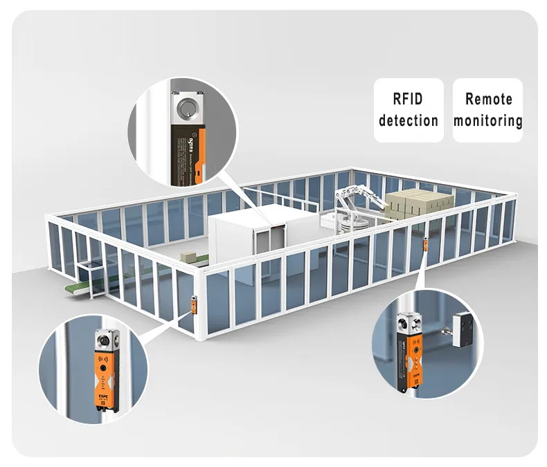ESPE NEW PRODUCT- SLR11 High Level Safety Interlock Switch Factory China