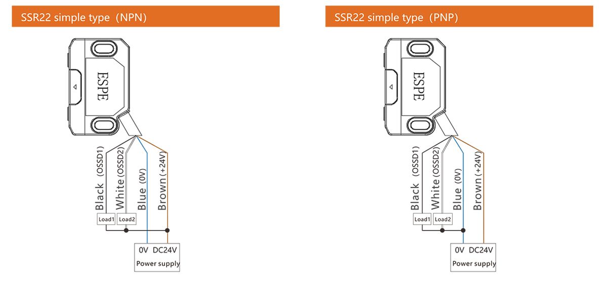 SSR22 Contactless Safety Door Switch manufacturer