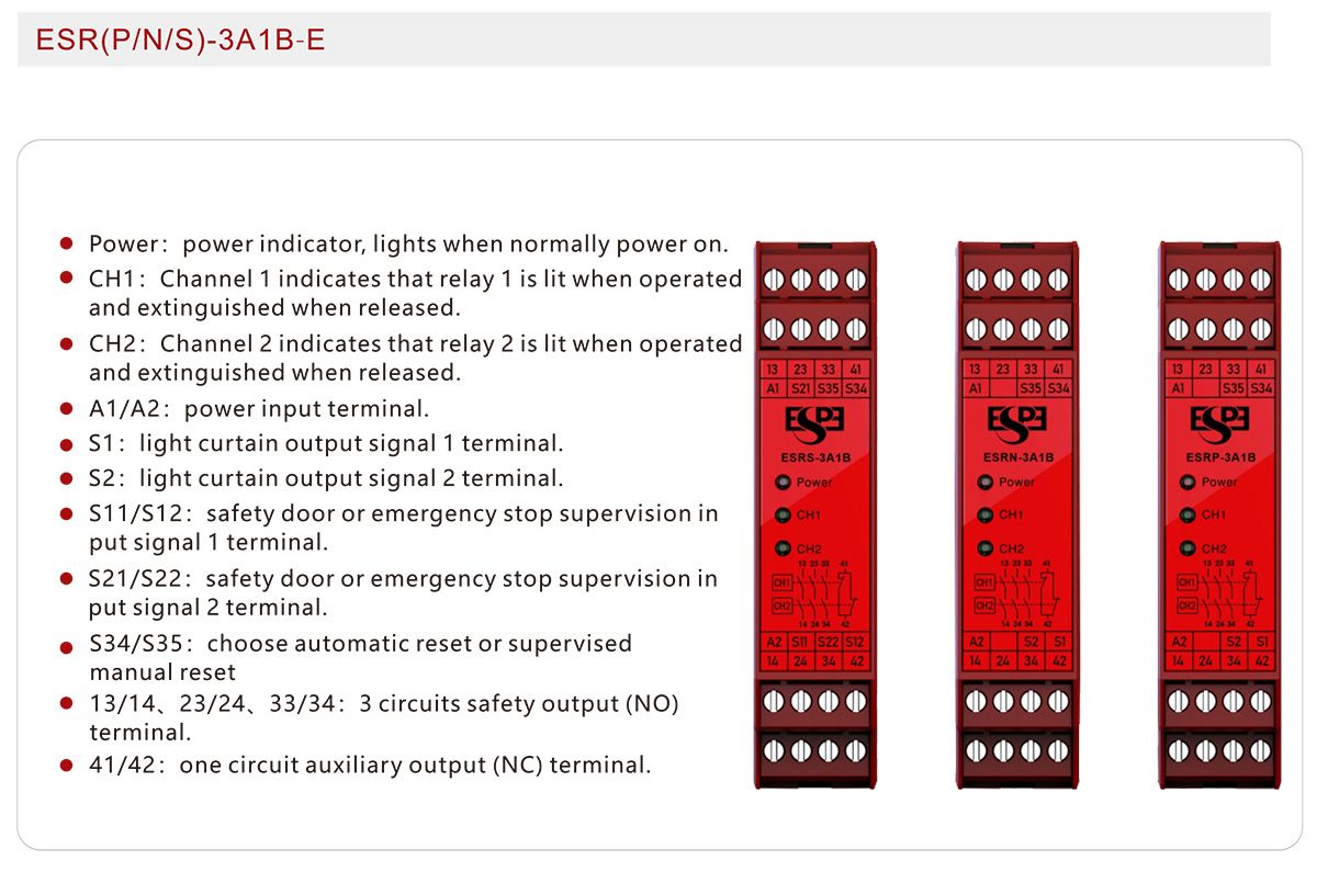 Safety Relay Module